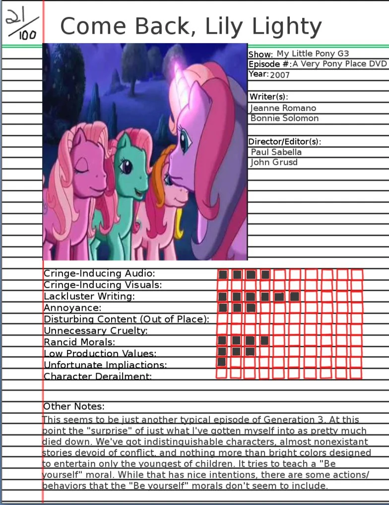 Animated Atrocities 24 | The Mysterious Mr Enter Wiki | Fandom