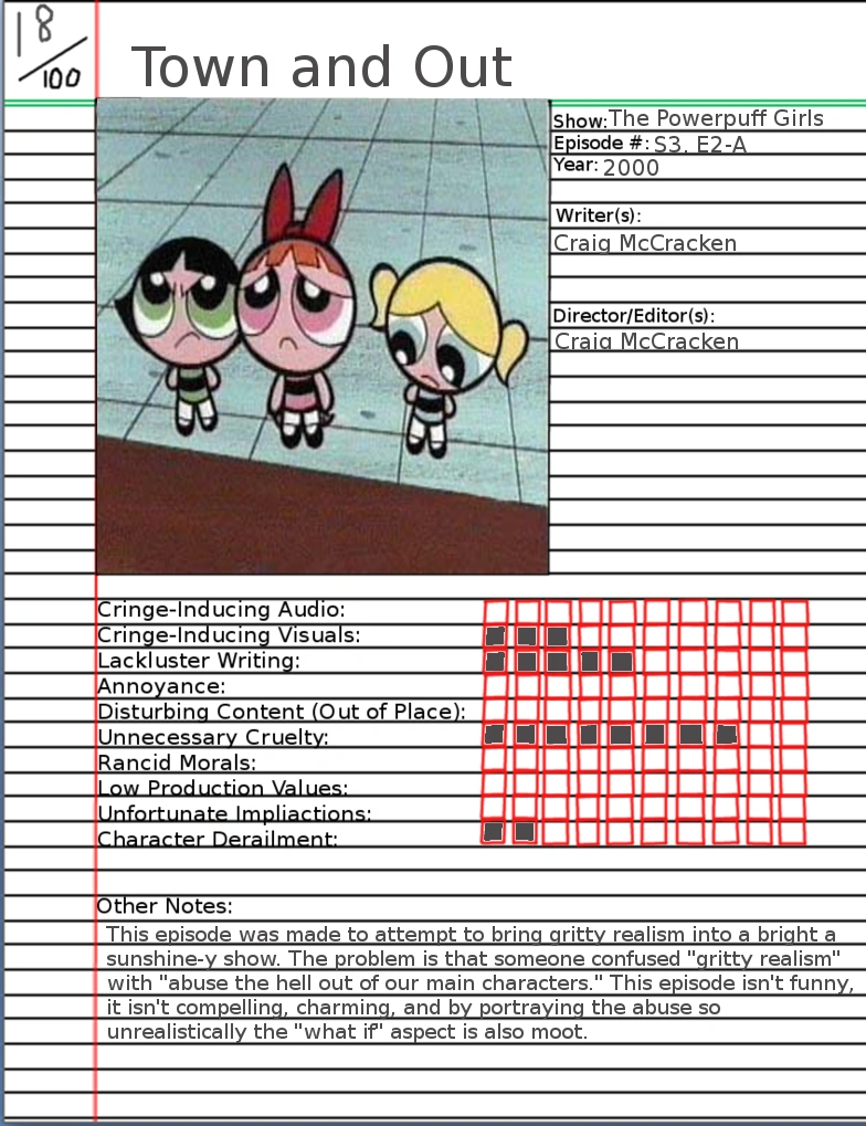 Animated Atrocities 11 | The Mysterious Mr Enter Wiki | Fandom