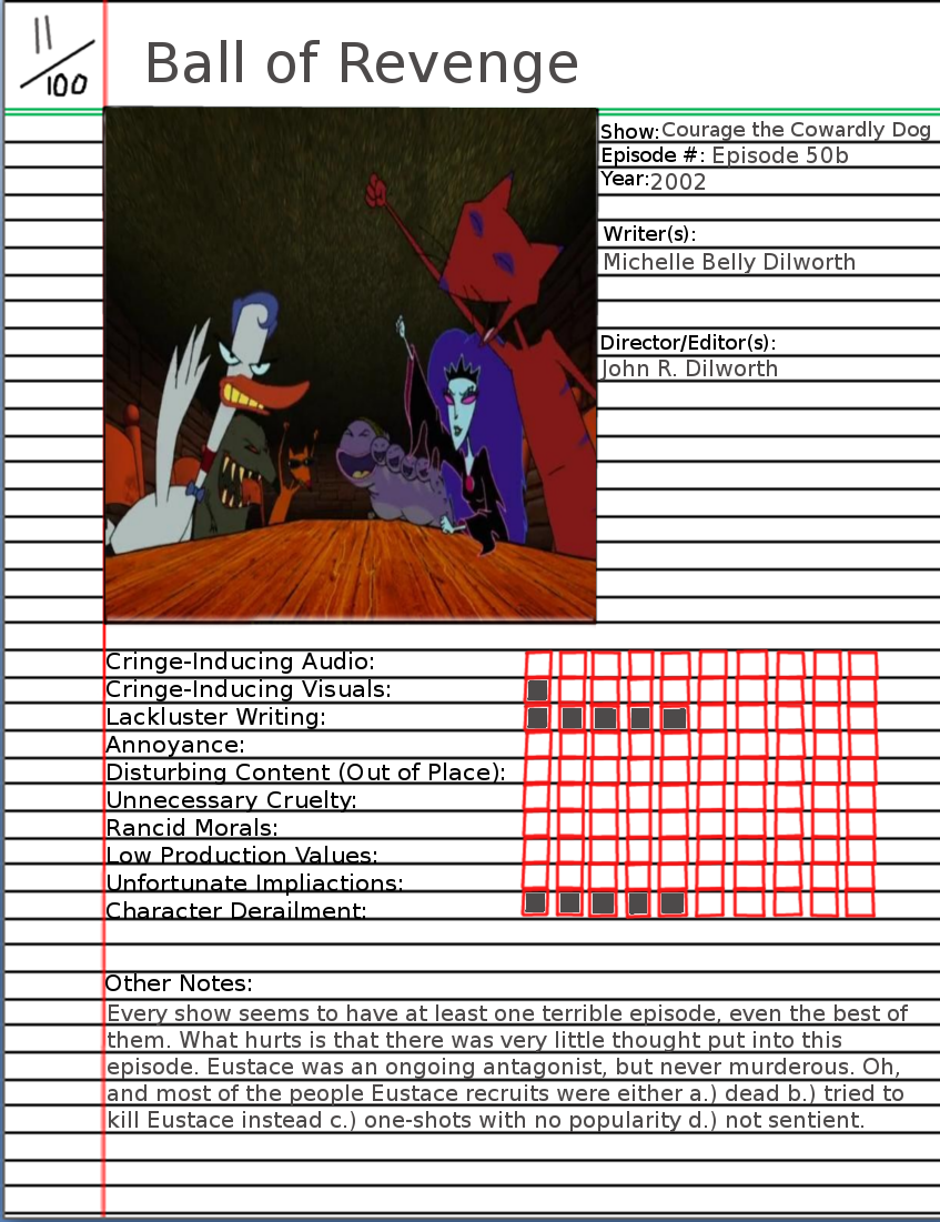 Animated Atrocities 28 | The Mysterious Mr Enter Wiki | Fandom