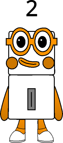 Birthday Two | The NBB Content Wiki | Fandom