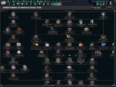 Talk:United States of America national focus tree | The New Order: Last ...
