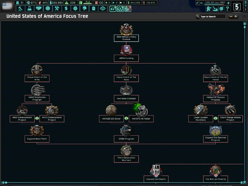 Talk:United States of America national focus tree | The New Order: Last ...