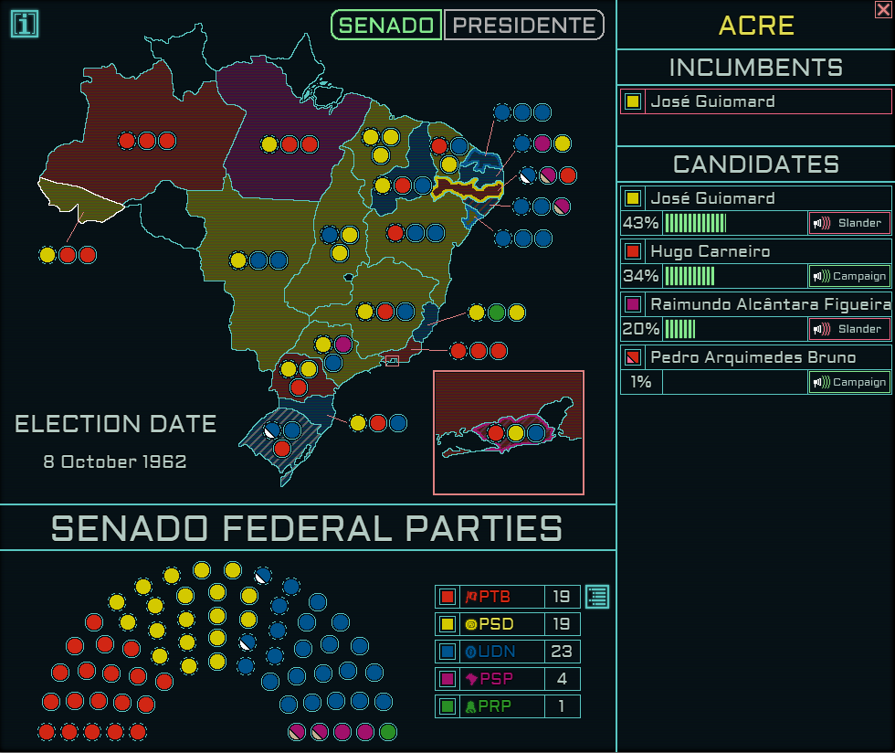 United States of Brazil | The New Order: Last Days of Europe Wiki | Fandom