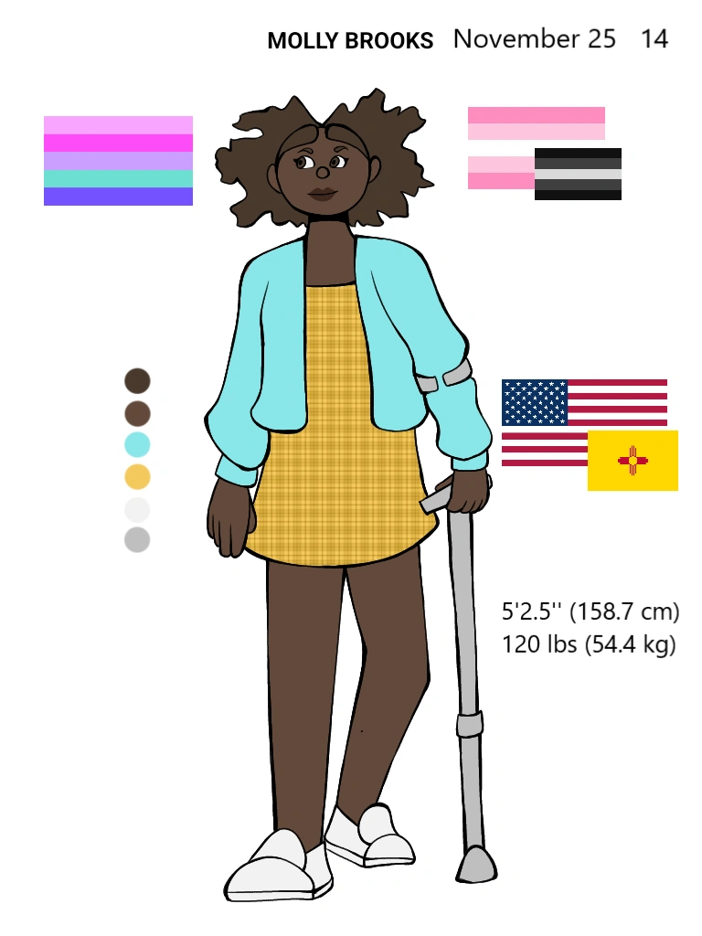 Molly Brooks | The New Pantheon Wiki | Fandom