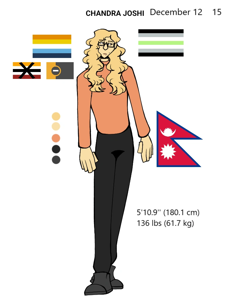 Chandra Joshi | The New Pantheon Wiki | Fandom
