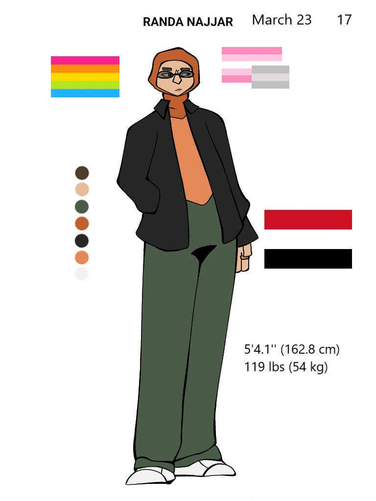 Randa Najjar | The New Pantheon Wiki | Fandom