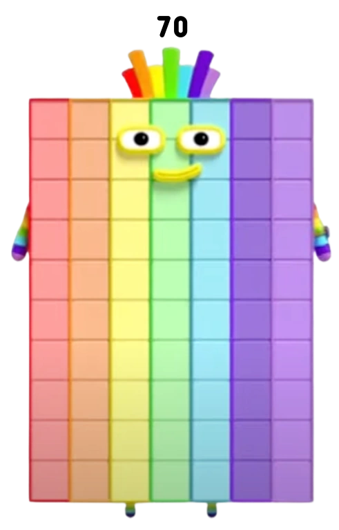 Seventy (Numberblocks) | The New Parody Wiki | Fandom