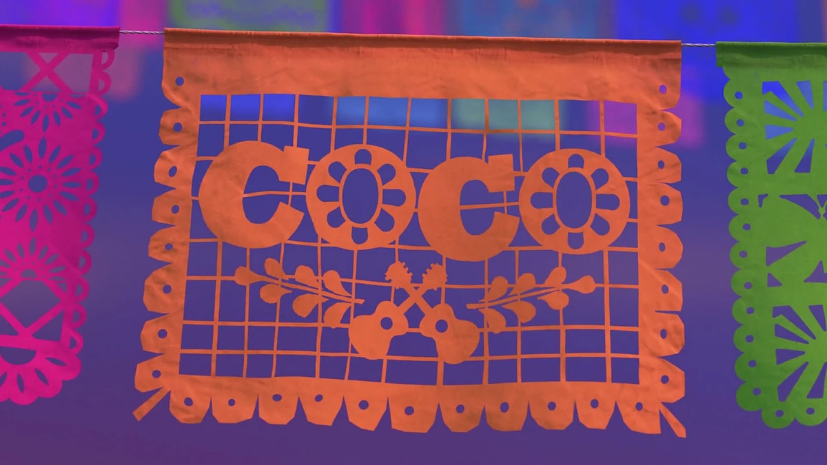 Coco (2017 film) | The New Scratchpad III Wiki | Fandom