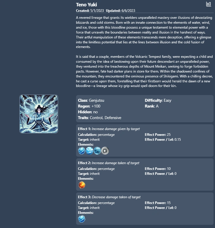 Teno Yuki | The Ninja Rpg Wiki | Fandom