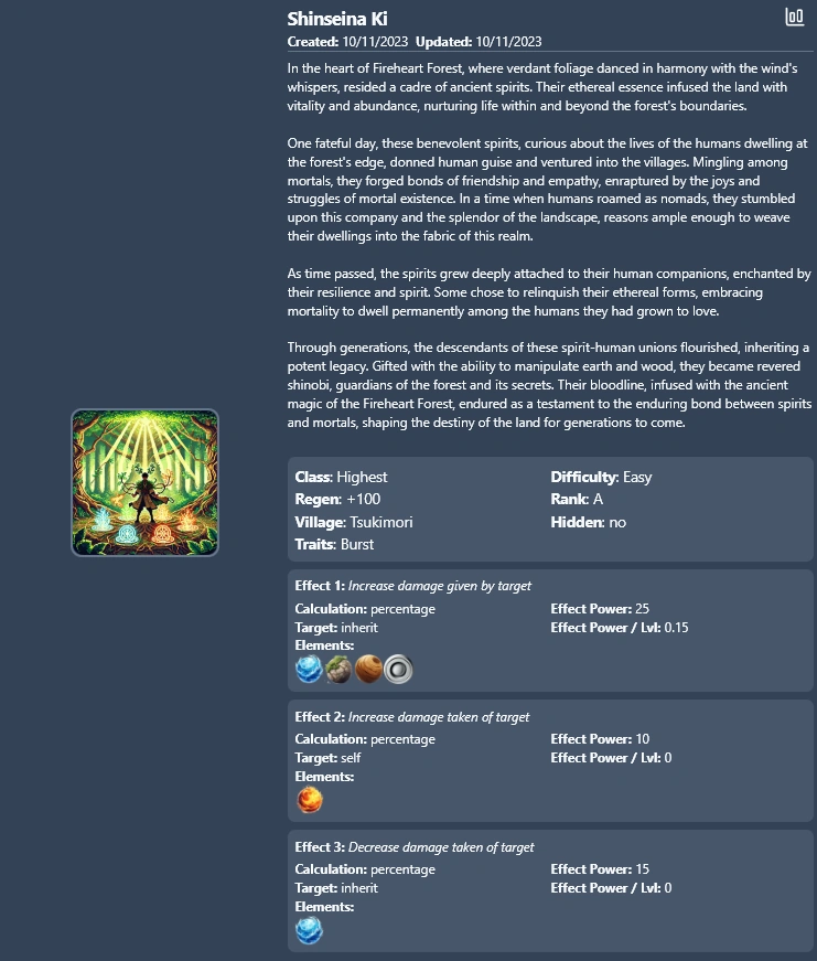 Shinseina Ki | The Ninja Rpg Wiki | Fandom