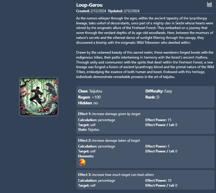 Category:D ranks | The Ninja Rpg Wiki | Fandom