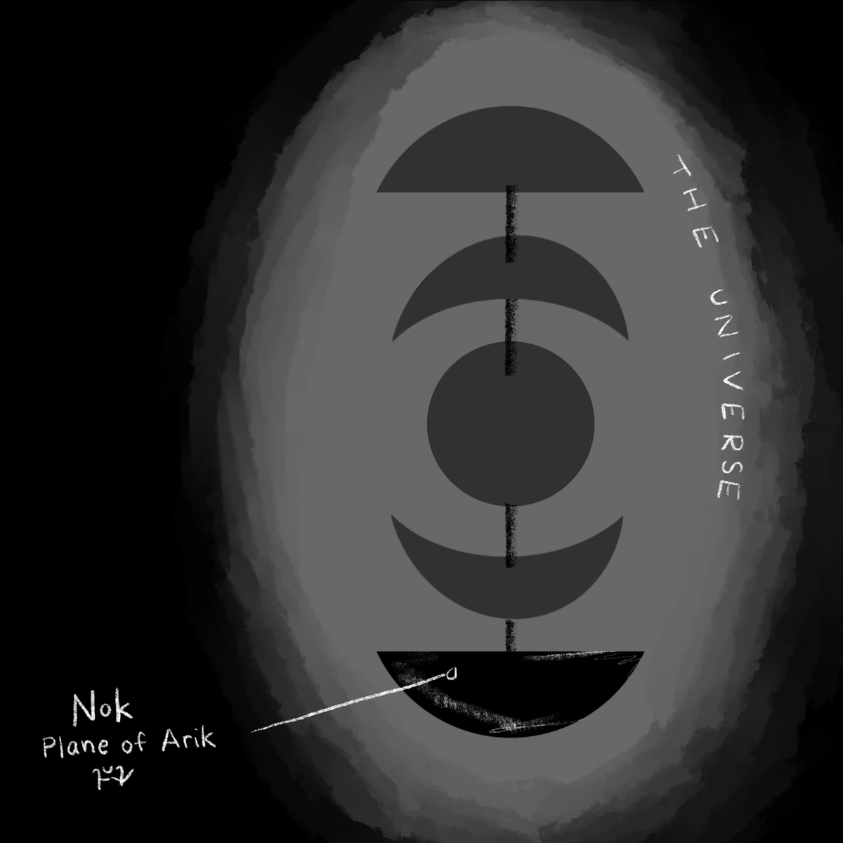 Nok (universe) | The Niriad Wiki | Fandom
