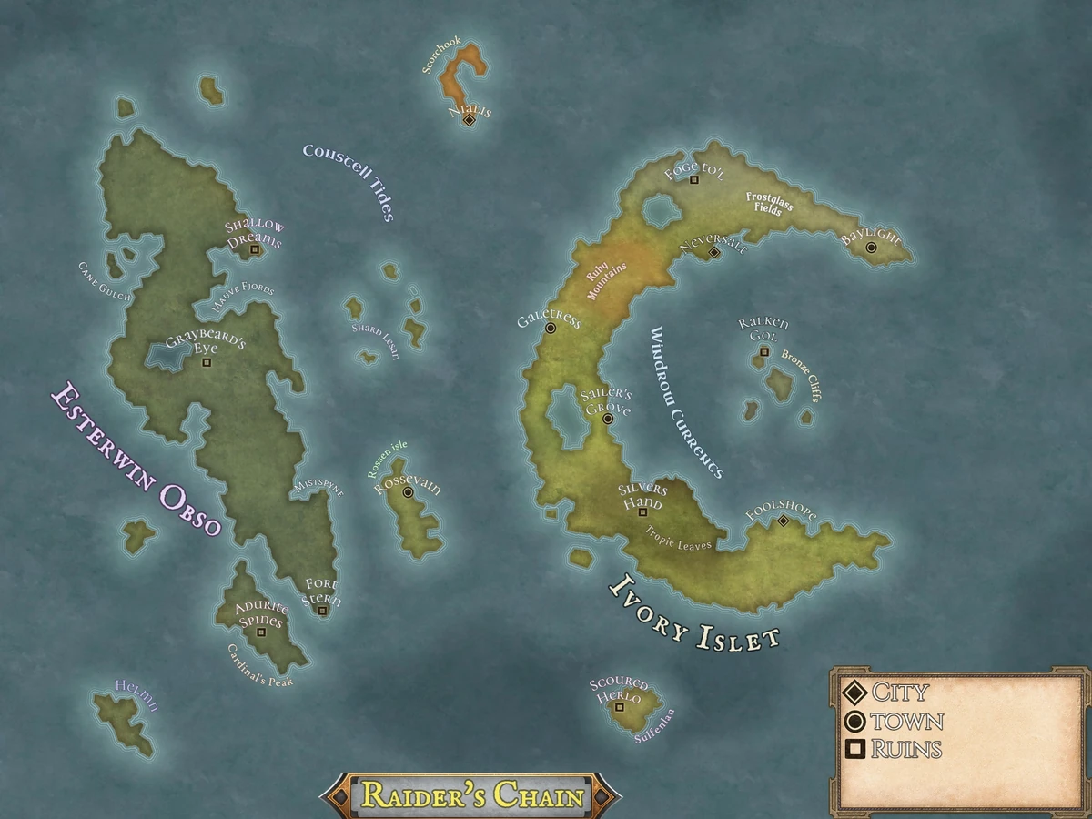 Raider's Chain | The Noob Empire Wiki | Fandom