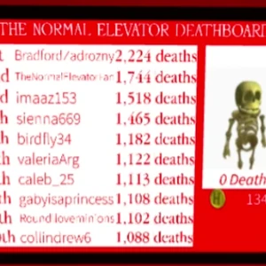 Discuss Everything About The Normal Elevator Wiki | Fandom