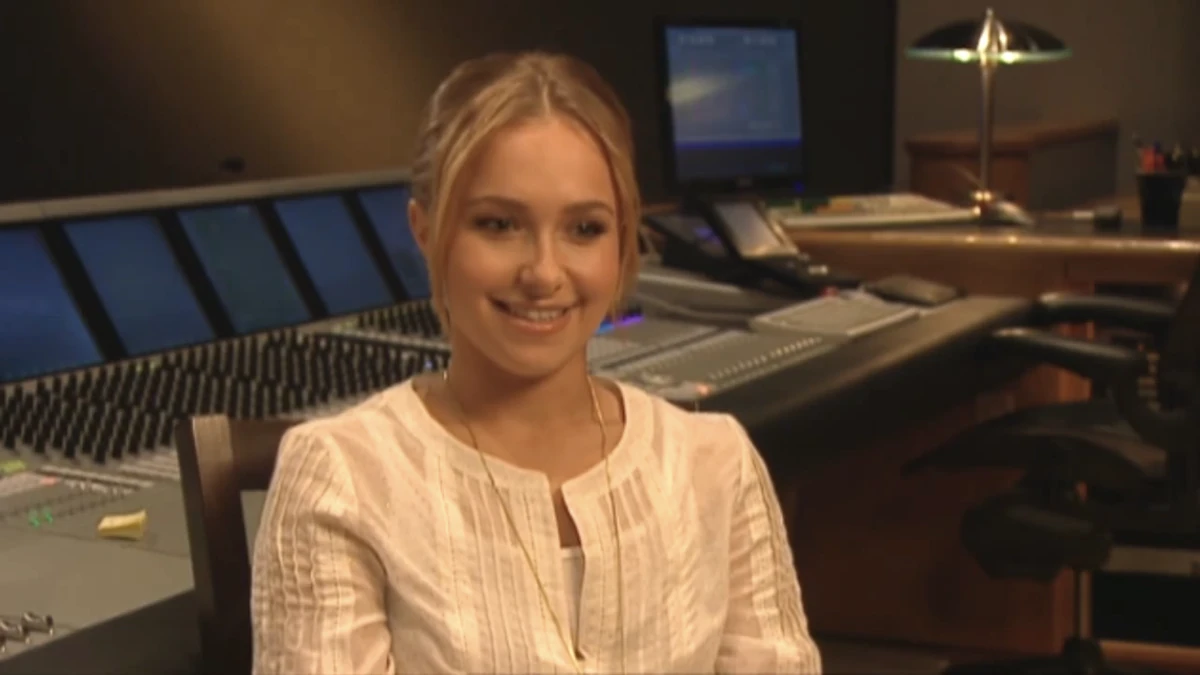 Hayden Panettiere | The Nut Job Adventures With Peter Pan & Jungle Book ...