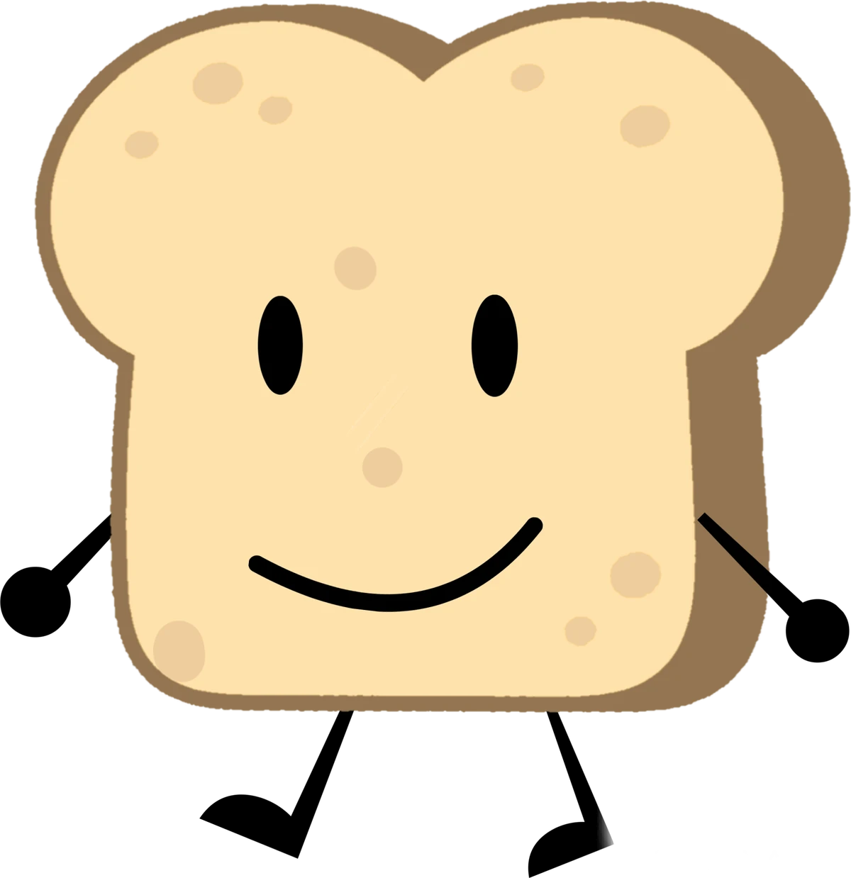 User blog:Nick does stuff/Bread | The Object Life Wiki | Fandom