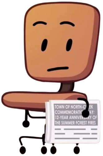 Swivel | The Object Manor Wiki | Fandom