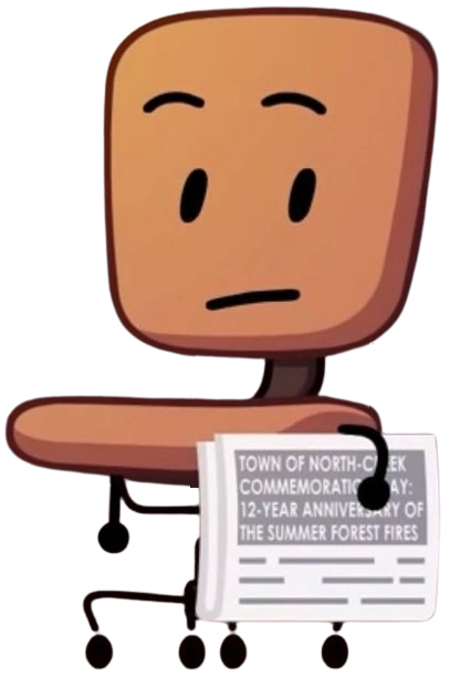 Swivel | The Object Manor Wiki | Fandom