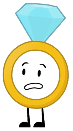 Ring | The Object Manor Wiki | Fandom