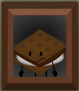 List of Minor Characters | The Object Manor Wiki | Fandom