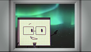 Graphy | The Object Manor Wiki | Fandom