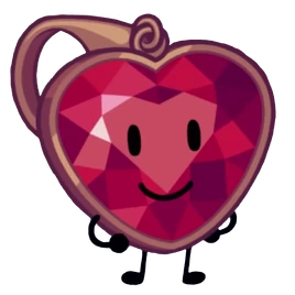 List of Minor Characters | The Object Manor Wiki | Fandom