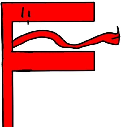 F | The official battle for everything Wiki | Fandom