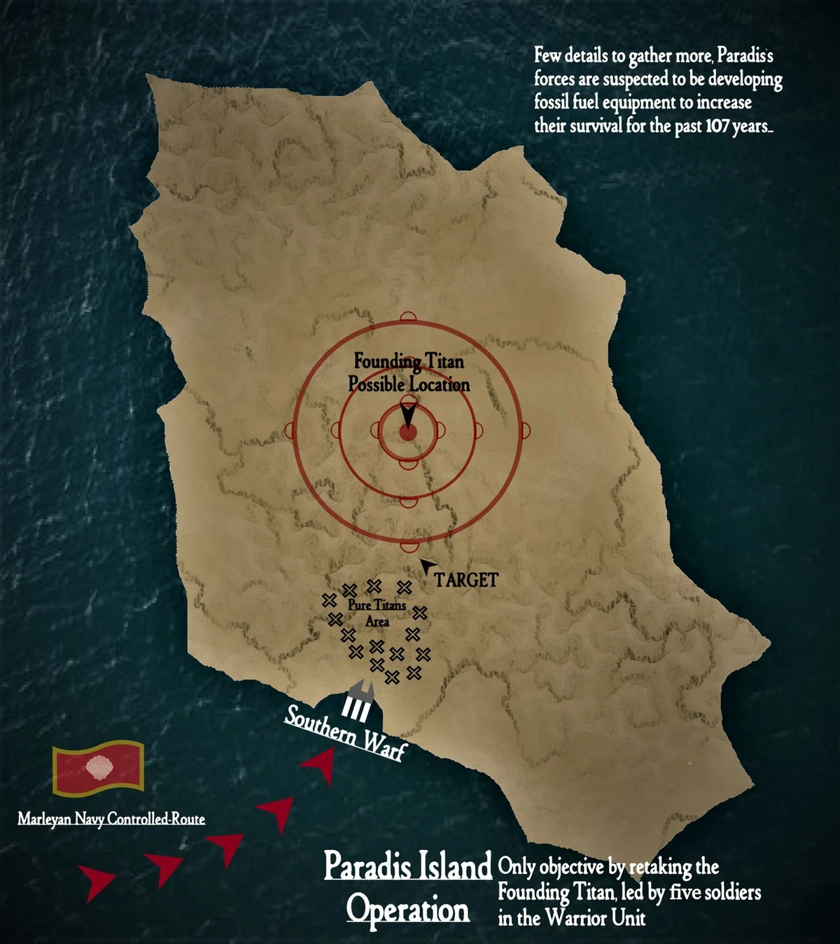 First Paradis Island Operation | The Official Flare Titan Wiki | Fandom