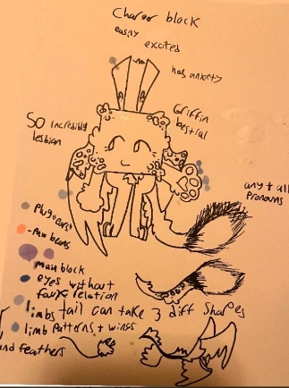 Charger Block | The Official Italyflagscrib Wiki | Fandom