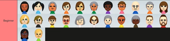 Beginner Difficulty | Mii Sports International's Wiki | Fandom