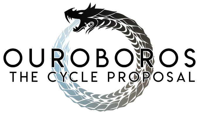 Ouroboros | The Official SCP Foundation Wiki | Fandom