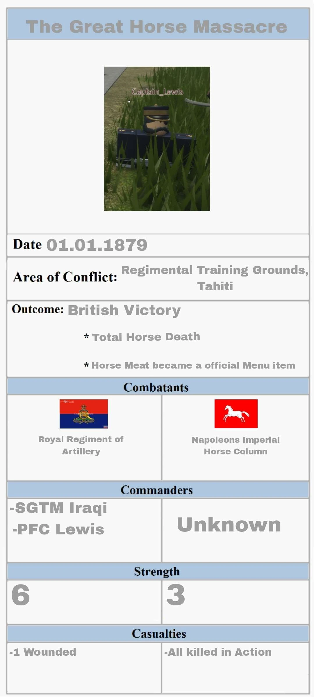 1st | The official unofficial Outpost Defense Wiki | Fandom