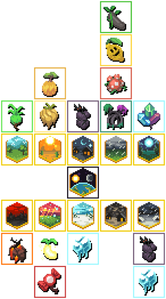 Category:Biomes | The Official Worldbox Wiki | Fandom