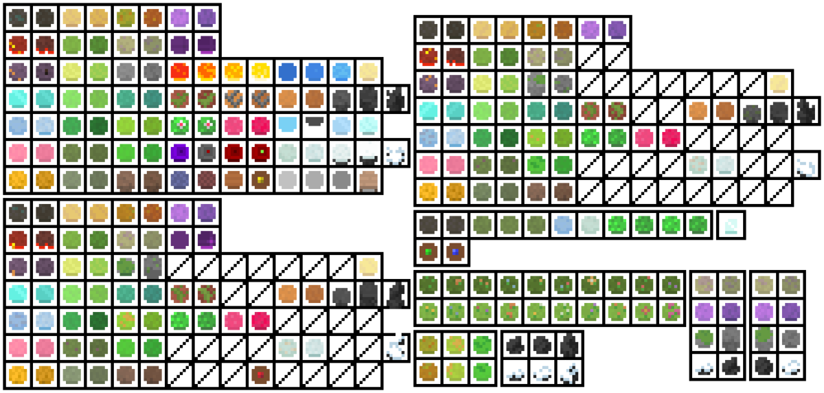 Tiles | The Official Worldbox Wiki | Fandom