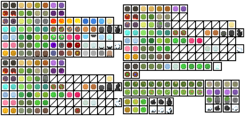 Tiles | The Official Worldbox Wiki | Fandom