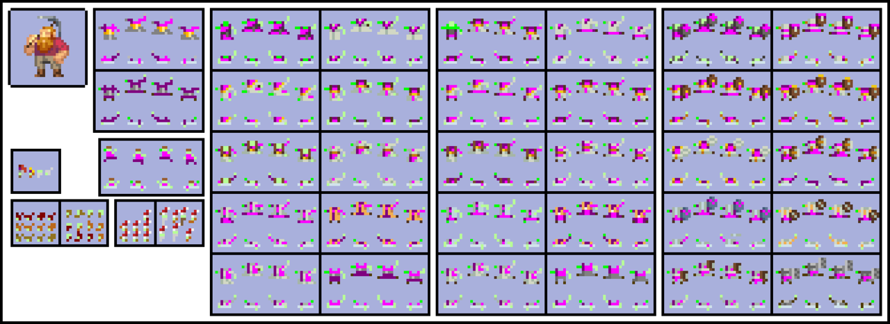 Dwarf | The Official Worldbox Wiki | Fandom