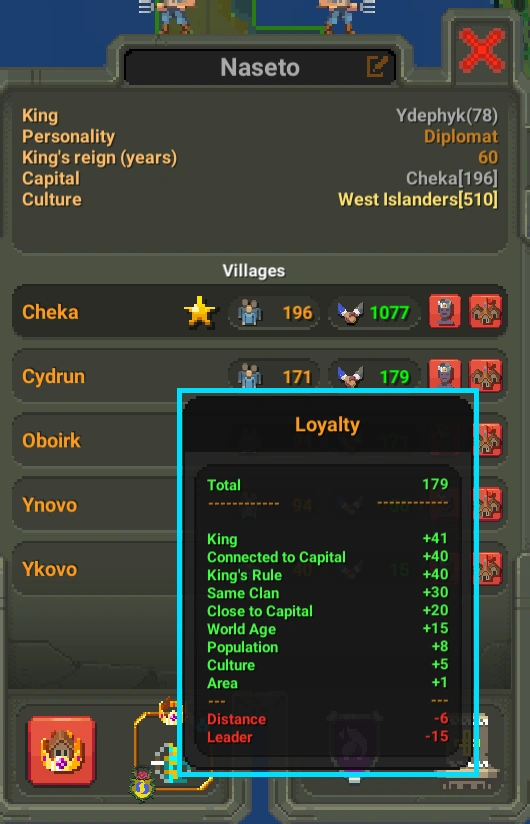 Loyalty | The Official Worldbox Wiki | Fandom