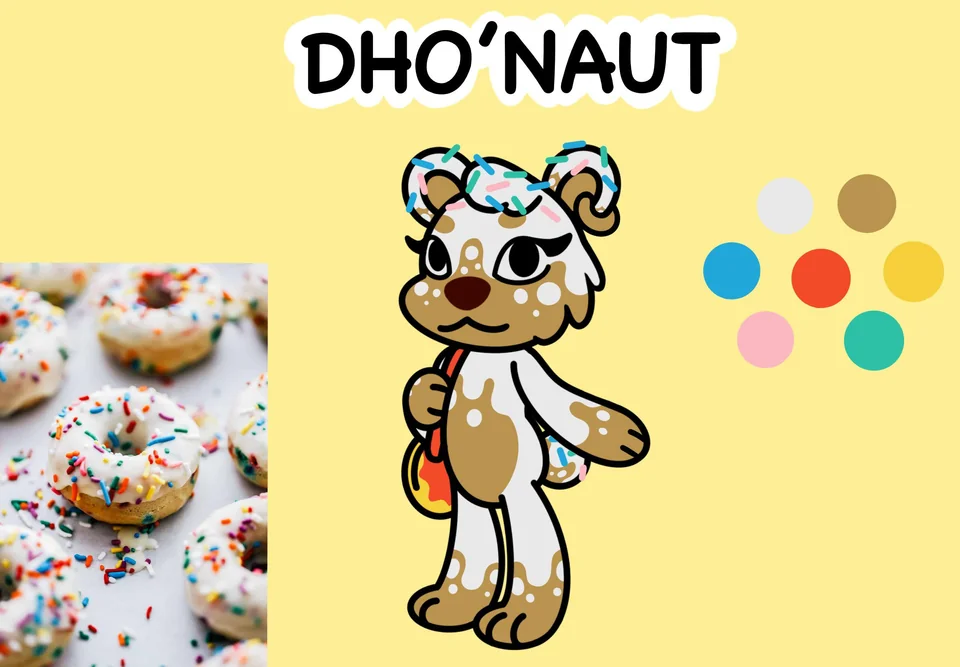 Dho'Naut | The OG Multi-NuggitVerse Wiki | Fandom