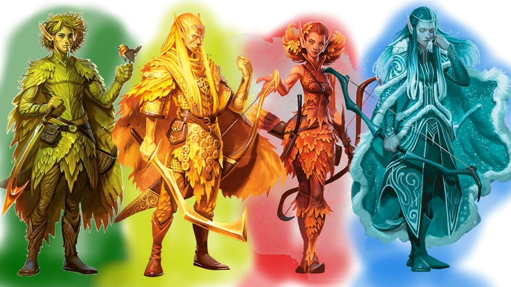 Eladrin | The Old Realm Wiki | Fandom