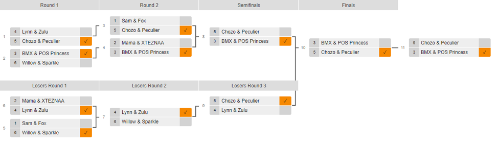 Hide and Shriek 1 | The Old World Wiki | Fandom