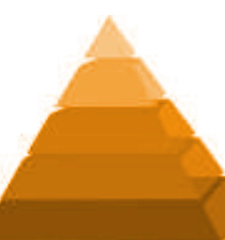 Iamfailure's Composite Tiering System | The Omniversal Domain Wiki | Fandom