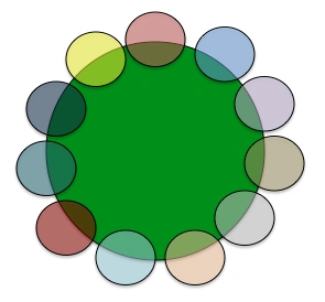 Gods | The One Tree Wiki | Fandom