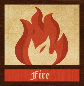 Elemental System (Elements) | The Other World RP Wiki | Fandom