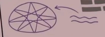 User blog:Glyph boy/Secret glyphs and possible glyphs | The Owl House ...