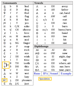 Rune | The Owl House Wiki | Fandom