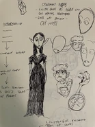 List of unproduced episodes and plotlines | The Owl House Wiki | Fandom