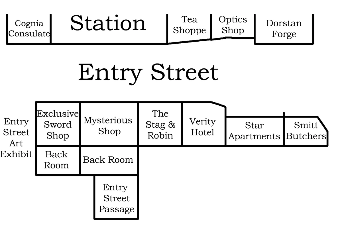 Entry Street | The Owls of Globotron Wiki | Fandom