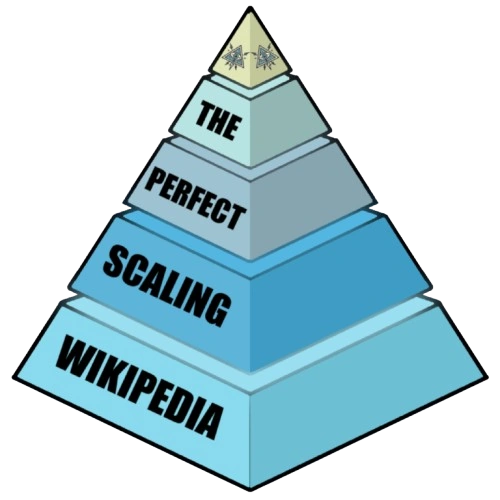 Tiering System | The Perfect Scaling Wiki | Fandom