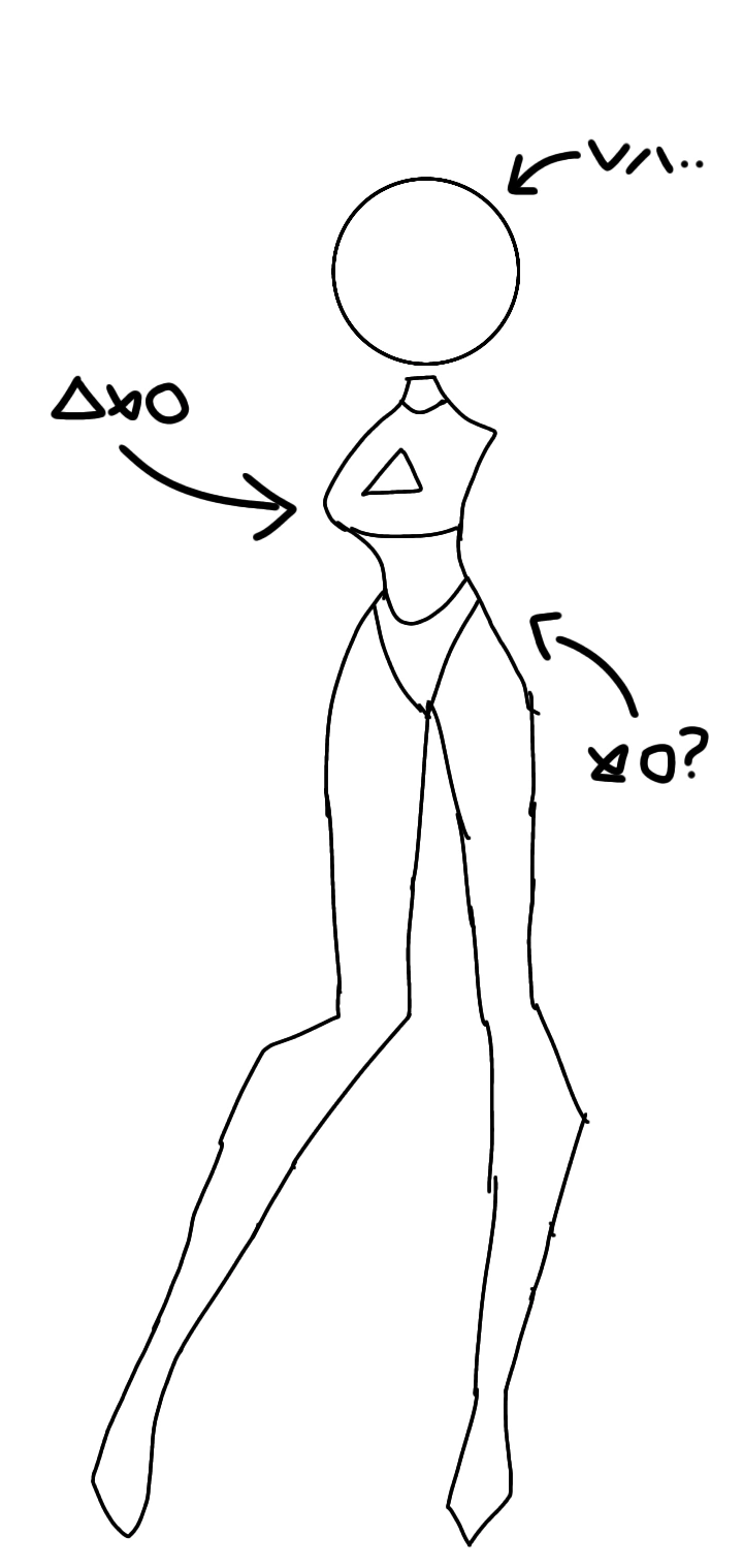 Female Body | The Pink Corruption 2 Wiki | Fandom