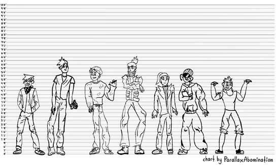 McLoreson | The Platonic Family Wiki | Fandom